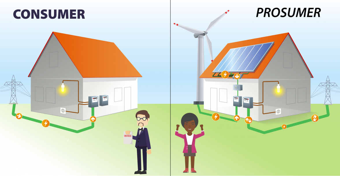 » Prosumers